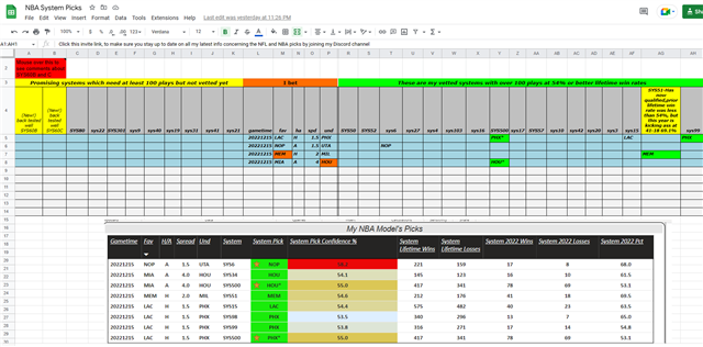My NBA Model's Daily Pick Grid Is Up... - NBA - Forums - Pregame.com