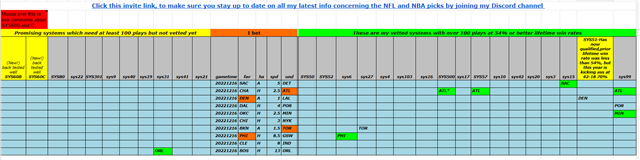 My NBA Model's Daily Pick Grid Is Up... - NBA - Forums - Pregame.com