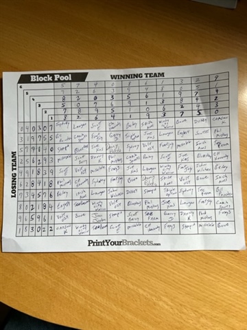 NCAA pool sheet - CBB - Forums - Pregame.com